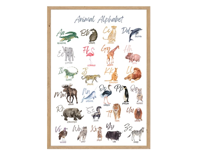 Abc Alphabet Educational Poster Children Printable Education Homeschool ...