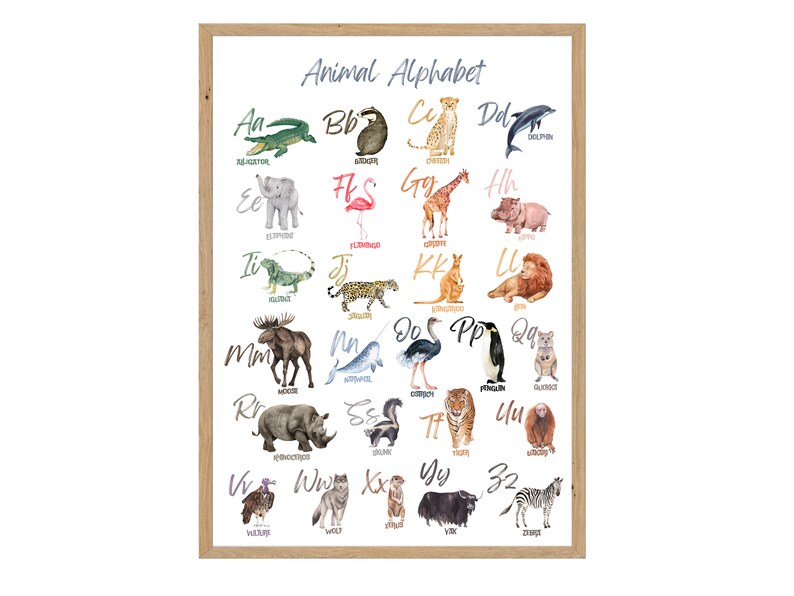 Abc Alphabet Educational Poster Children Printable Education Homeschool ...