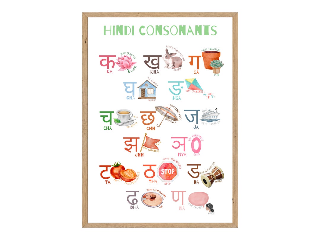 Hindi Language Alphabet Children Educational Posters Nursery Decor ...
