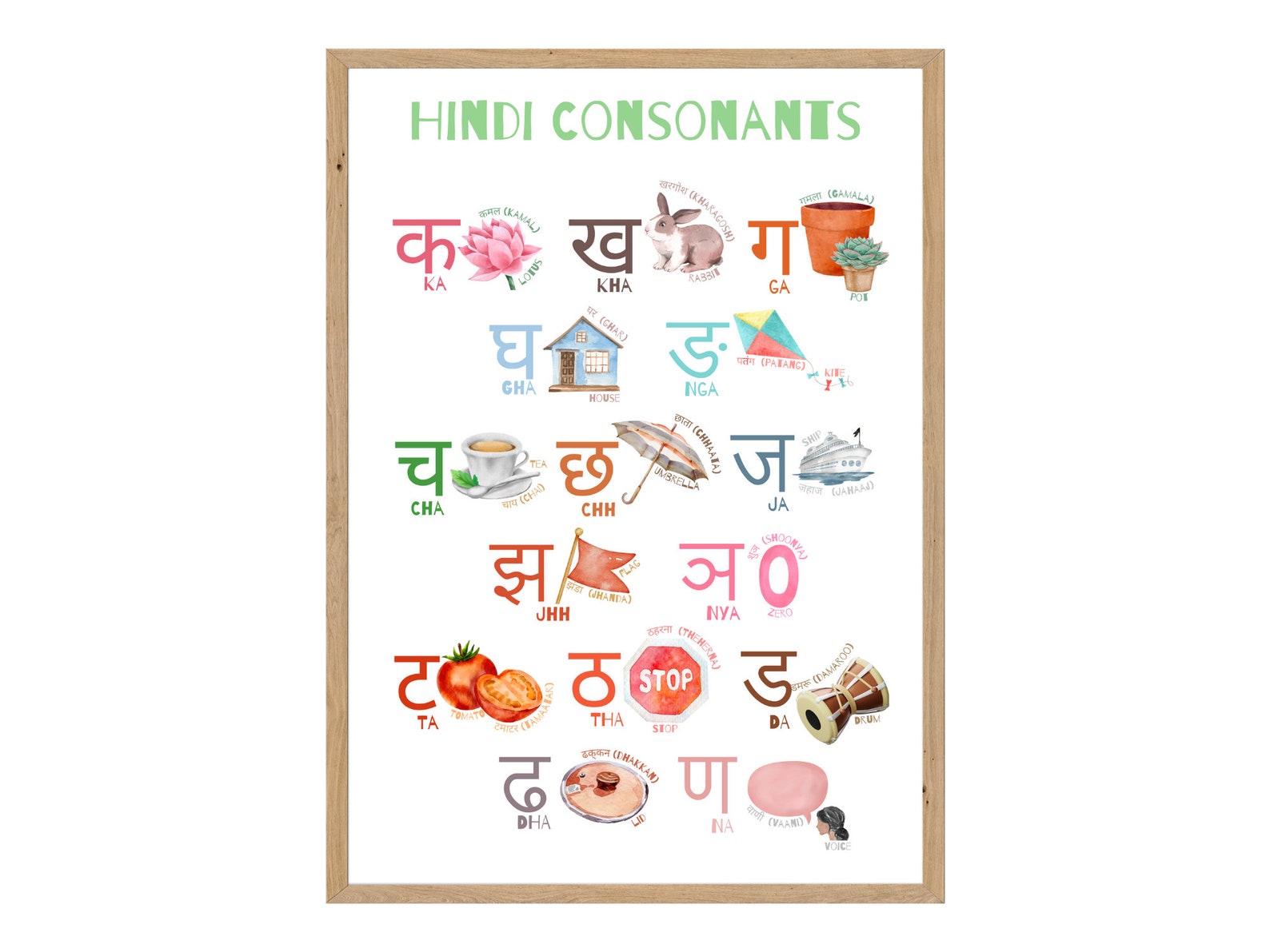 Hindi Language Alphabet Children Educational Posters Nursery Decor ...