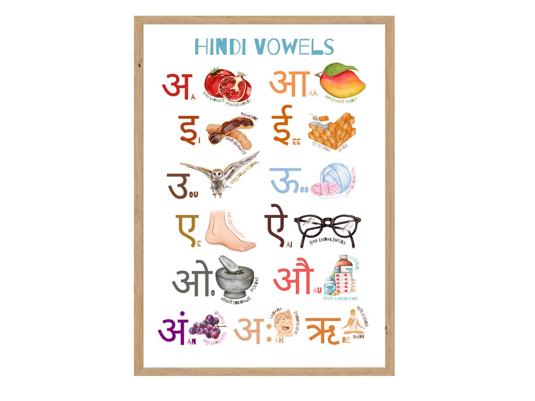 Poster Flashcard Hindi Language Teach Children India Birthday Gift ...