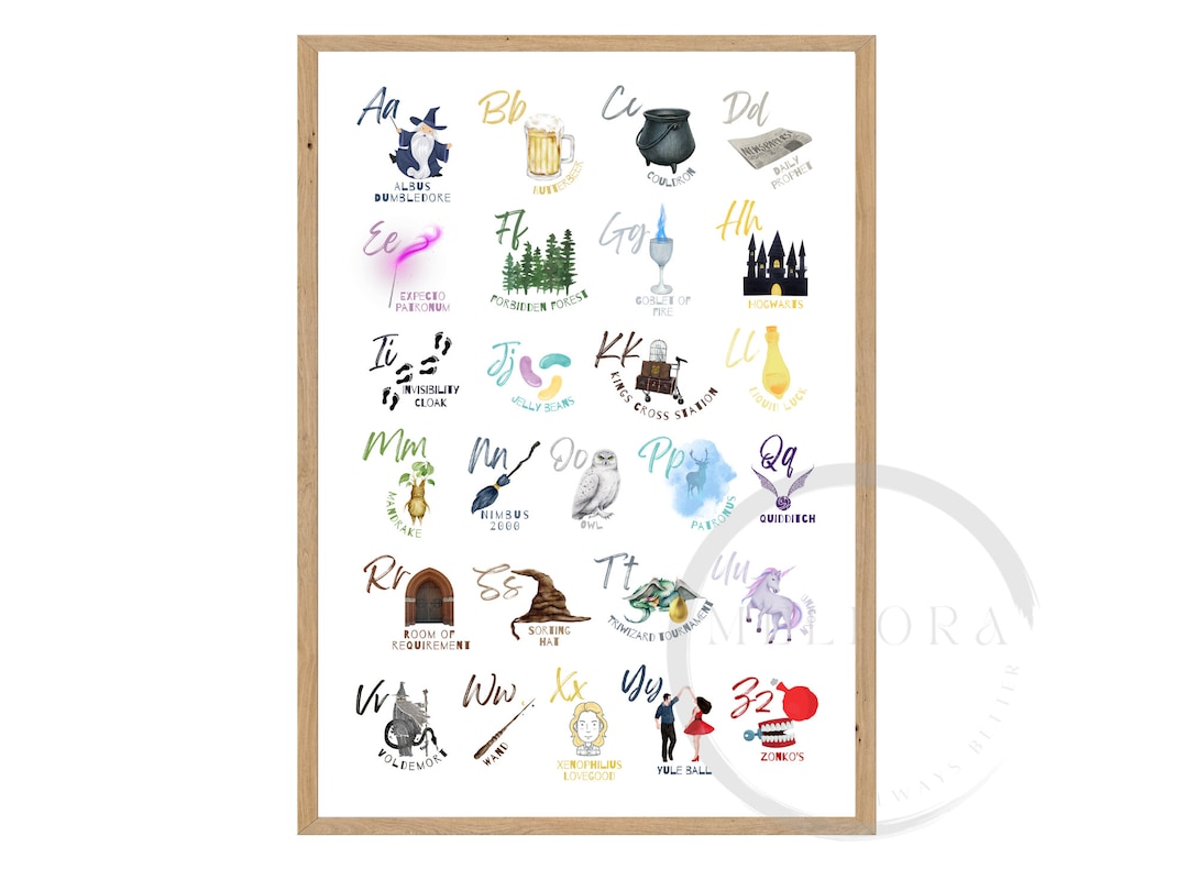 Wizard Alphabet Poster: Magical Nursery Decor (digital Download) - Etsy