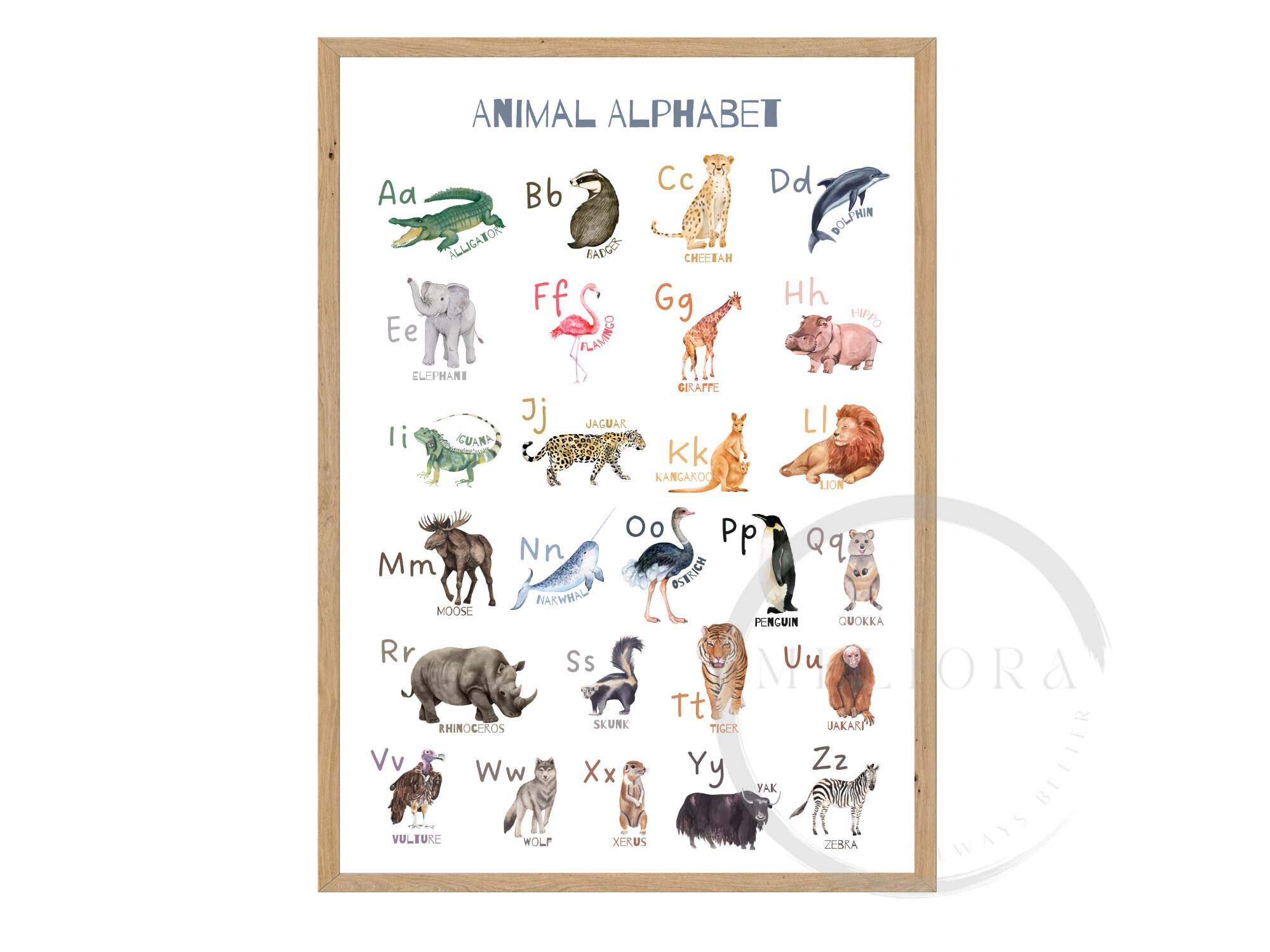 Nursery Decor Children Education Poster Wild Animal Farm Animal Insects ...