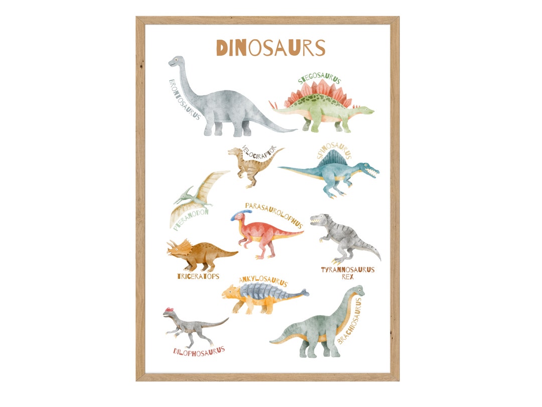 Dinosaur Educational Poster for Children Printable - Etsy