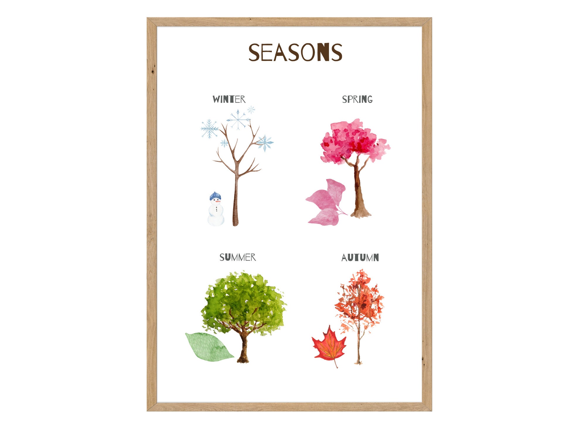 Poster Educate Children Alphabet Abc A-z Numbers Count Season - Etsy