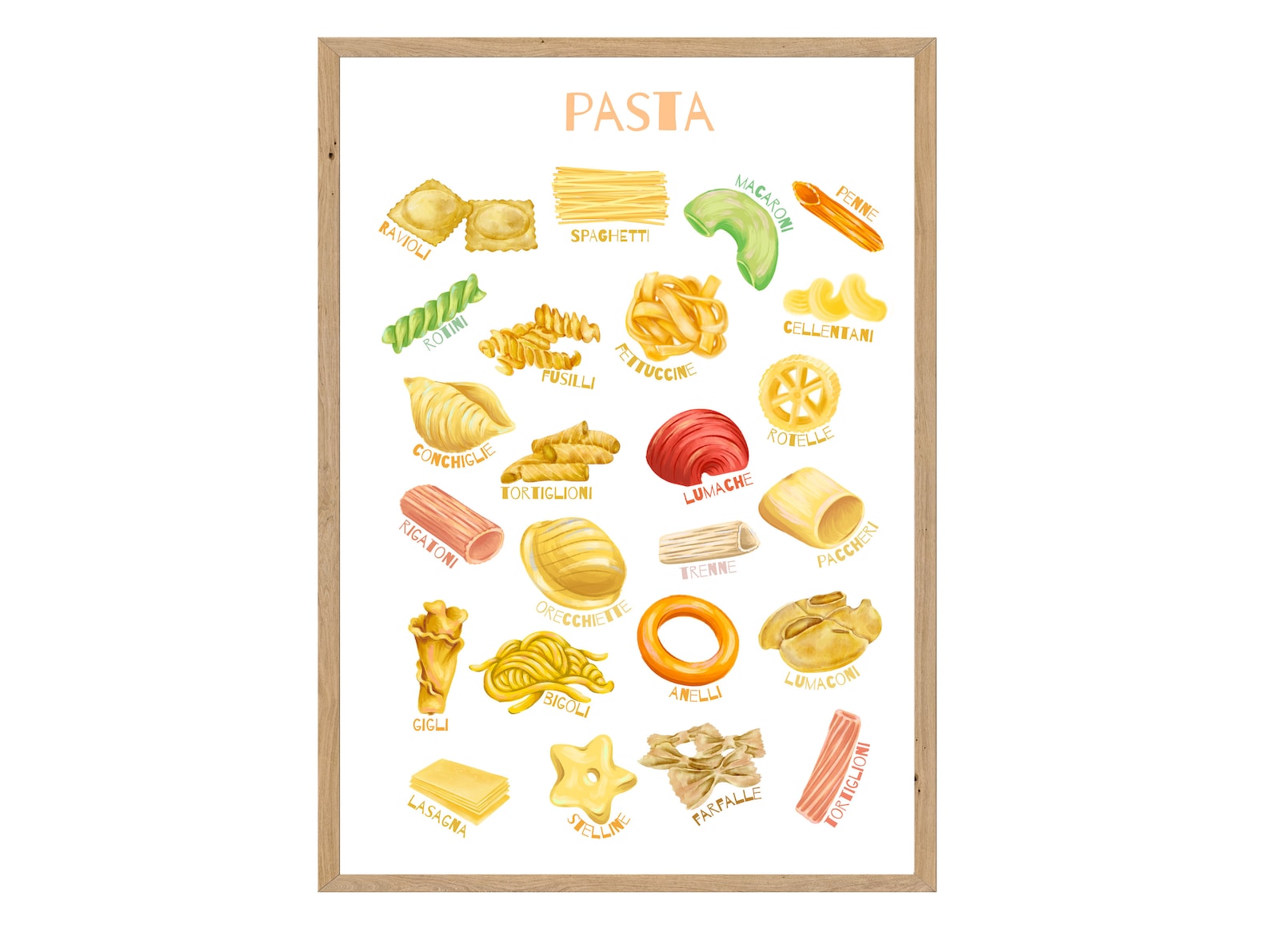 Pasta Poster Nursery Decor Children Educational Poster Homeschool ...