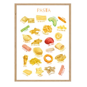 Pasta Poster Nursery Decor Children Educational Poster Homeschool ...