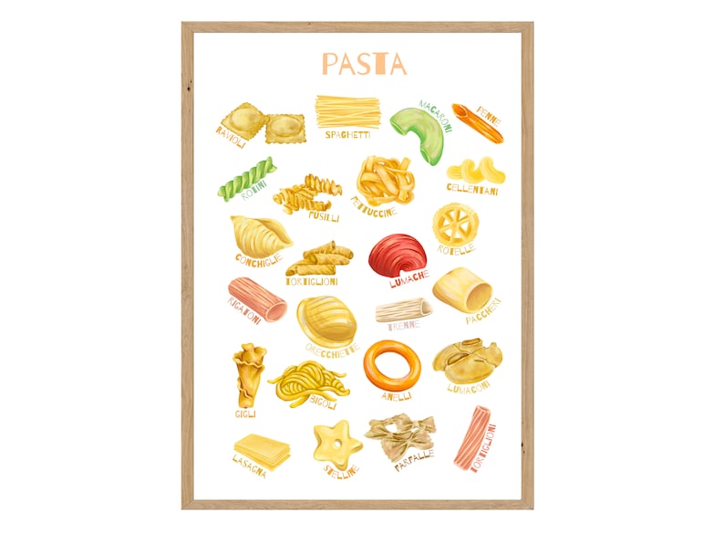 Pasta Poster Nursery Decor Children Educational Poster Homeschool ...