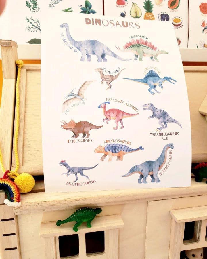 Dinosaur Nursery Decor Poster Children Educational Digital Poster ...