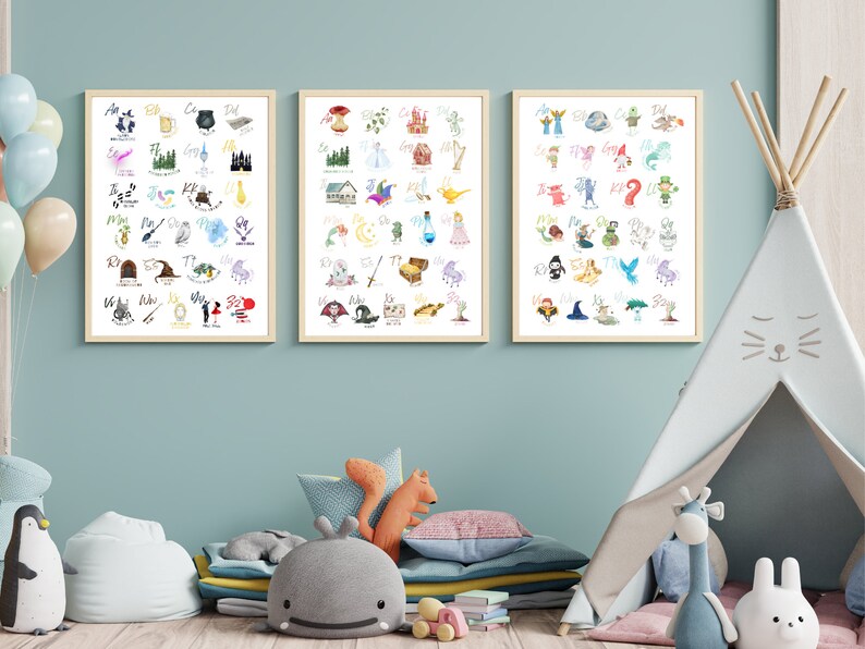 Wizard Alphabet Poster: Magical Nursery Decor (digital Download) - Etsy