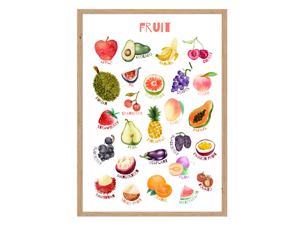 Fruit Educational Poster for Children | Printable| Educational ...