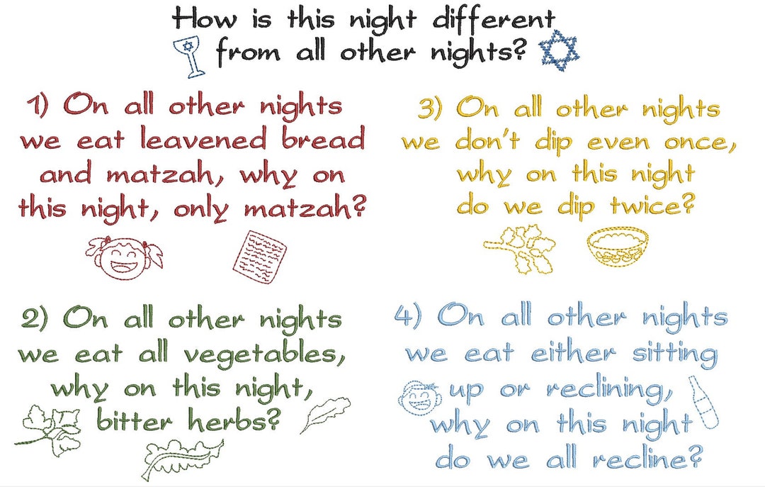 Four Questions (english) Placemat Embroidery Pattern: Perfect for the ...