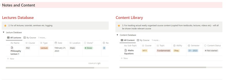 Notion Class, Content and Assessment Tracker for College/school/uni ...