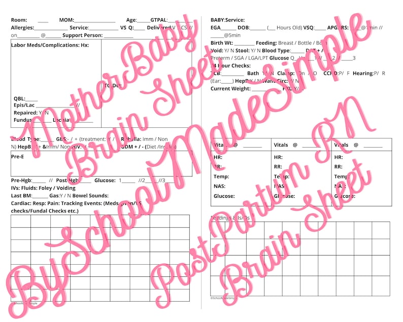 Postpartum / Mother Baby RN Brain Sheet - Etsy