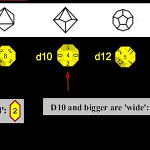 A Better Set of Polyhedral Dice for Your TTRPG! - Season 0 White ...