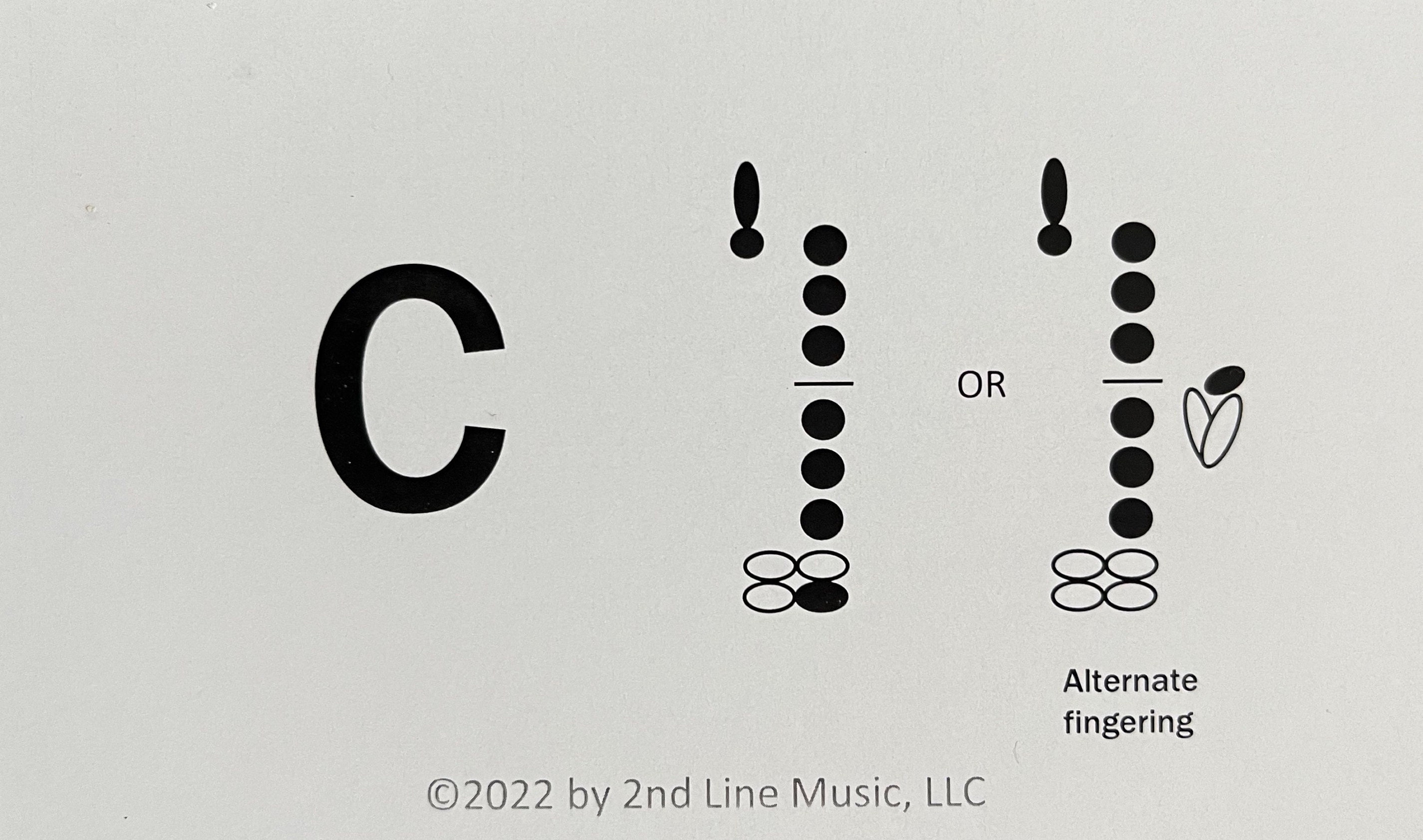 Treble Clef Flashcards With Clarinet Fingerings - Etsy
