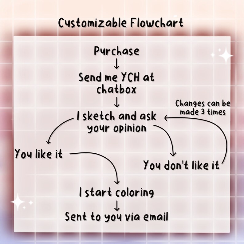 Custom Eye Banner | Cute Aesthetic Banner Streamers | Twitch | Discord ...