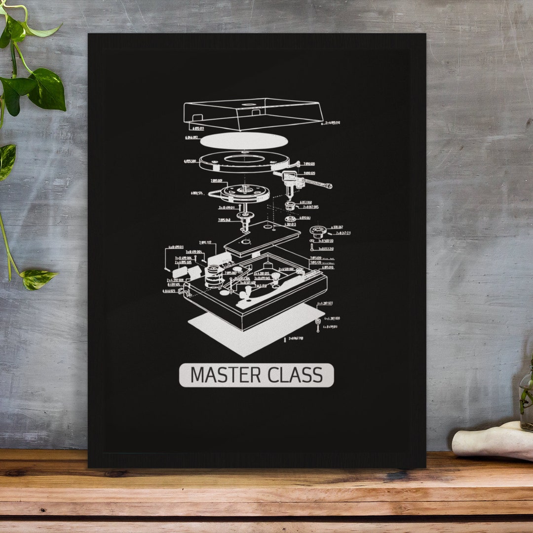 Turntable Poster, Vinyl Records, DJ Poster, Chicago House, Record Shop ...