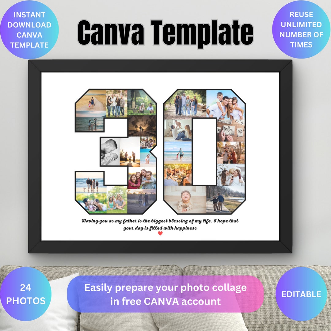 30th Birthday Photo Collage Template Editable Template - Etsy