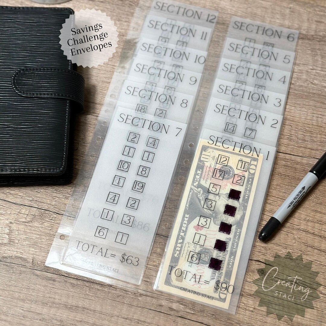 Savings Challenge ENVELOPES A6 Savings Challenge Tracker Envelope 1k 2K ...