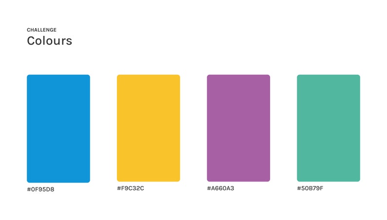 Figma Case Study Template | Made in Figma | Editable | for Freelancers ...