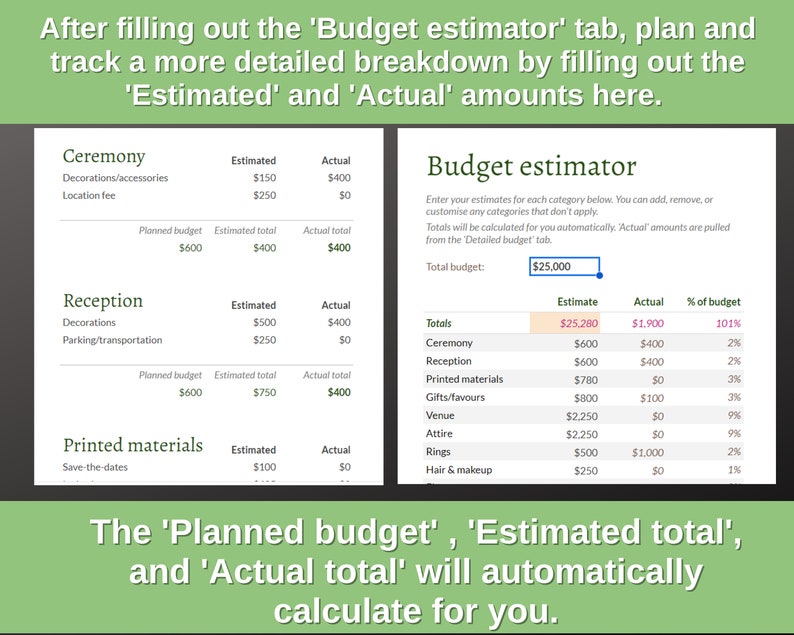 Wedding Budget Planner Spreadsheet Google Sheets Green - Etsy