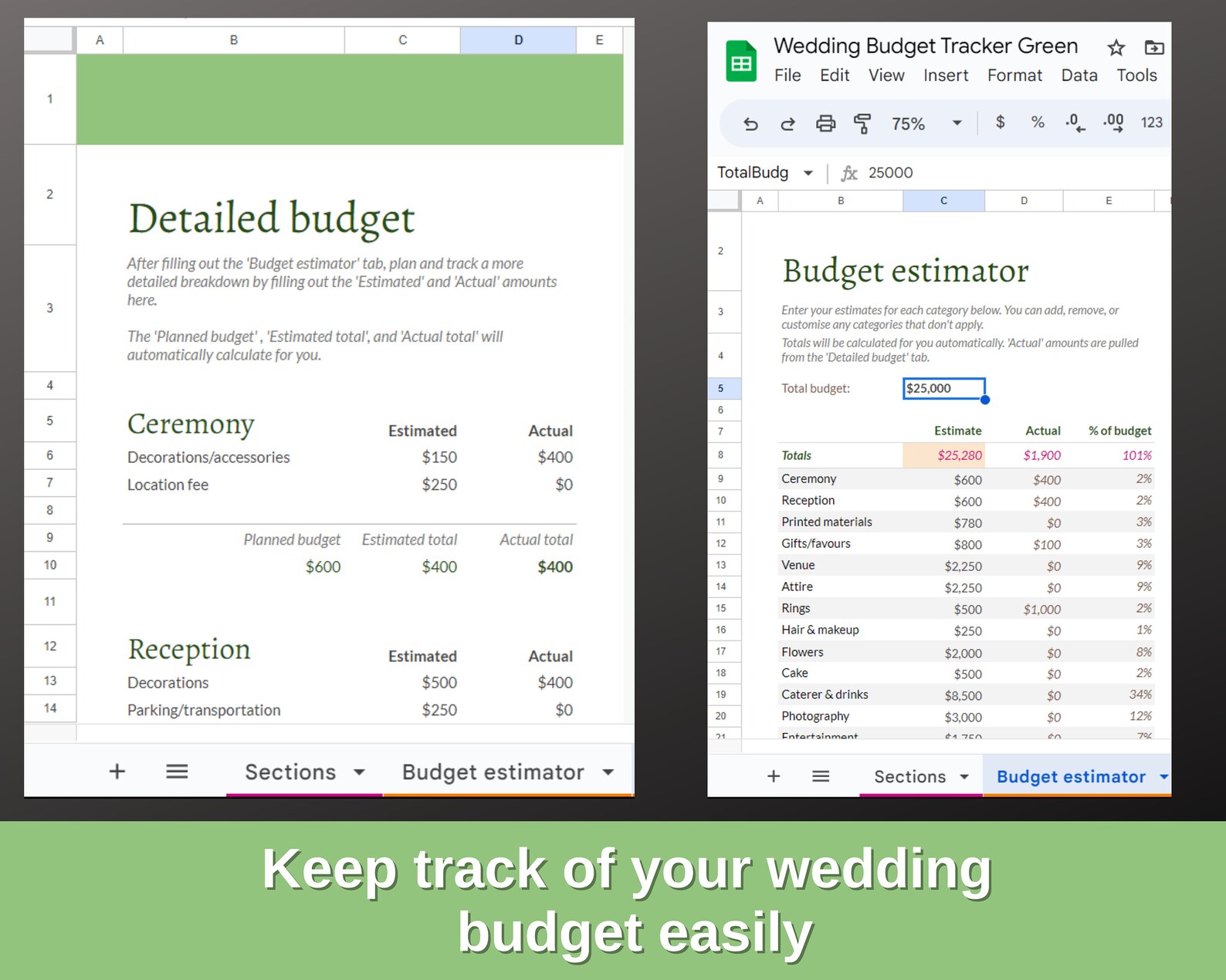 Wedding Budget Planner Spreadsheet Google Sheets Green - Etsy