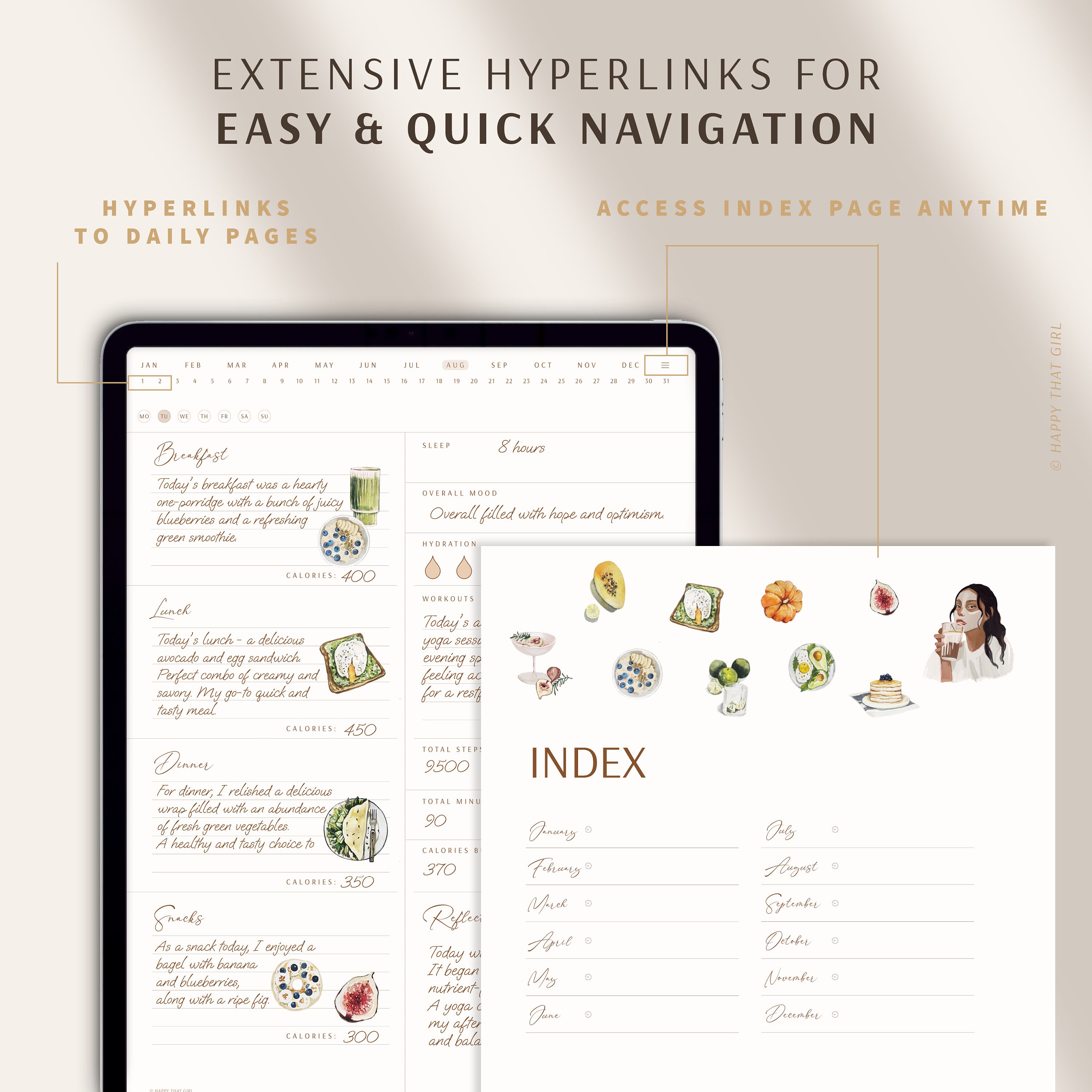 Daily Food Journal / Daily Food Diary / iPad Calorie Tracker ...
