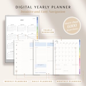 Remarkable Paper Pro Yearly Planner for 2025 & 2026 / Digital Planner ...