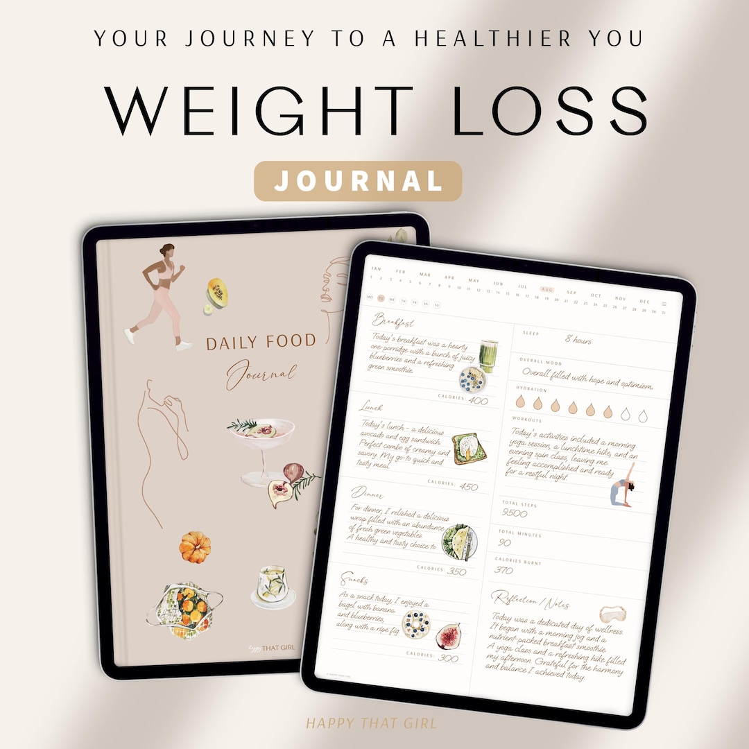 Daily Food Journal / Daily Food Diary / iPad Calorie Tracker ...