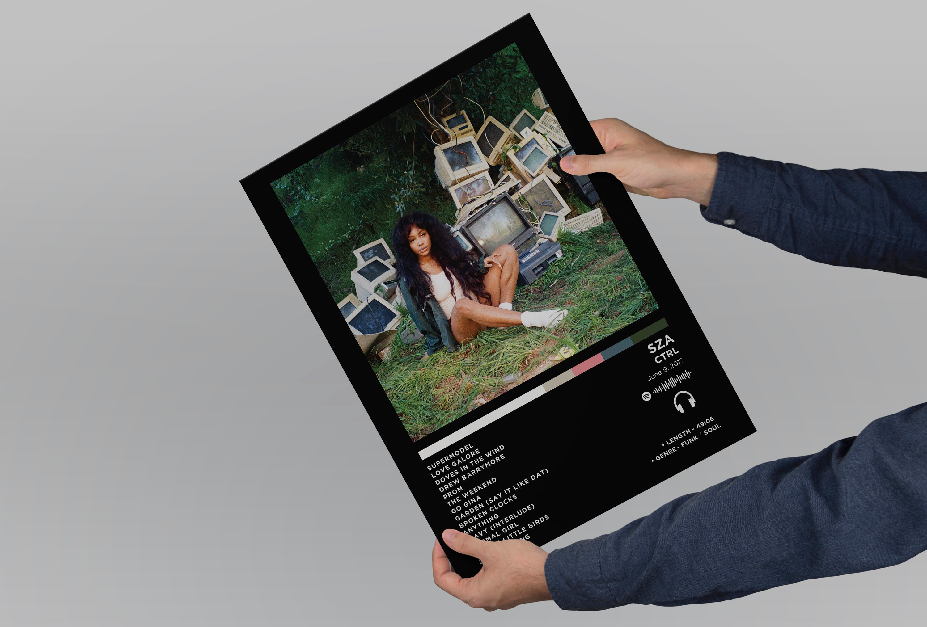 Sza - Ctrl Album Poster sold by Max Prentis | SKU 267381 | Printerval ...