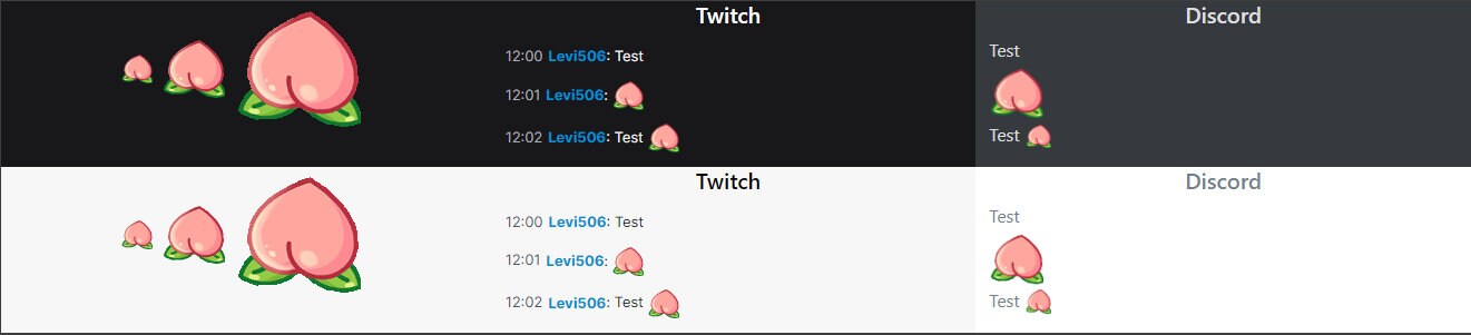ANIMATED EMOTE, Bouncy Peach Emote, Cute Kawaii Peachy Dance Emote ...