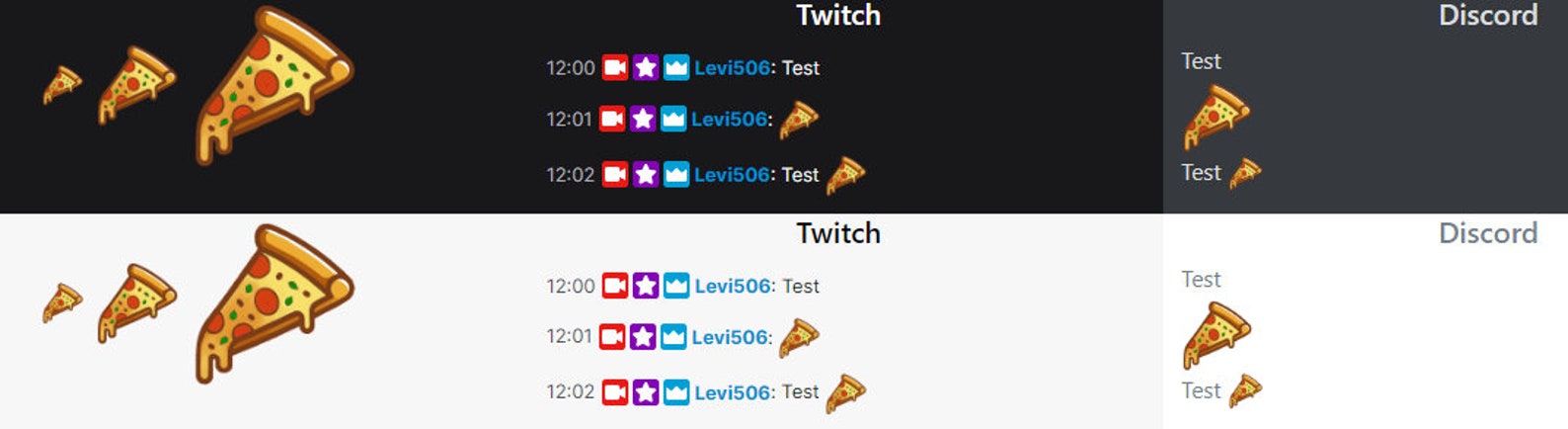 TWITCH EMOTE, Cheesy Pizza Slice Emote, Cute Foodie Pzza Cheese Drip ...