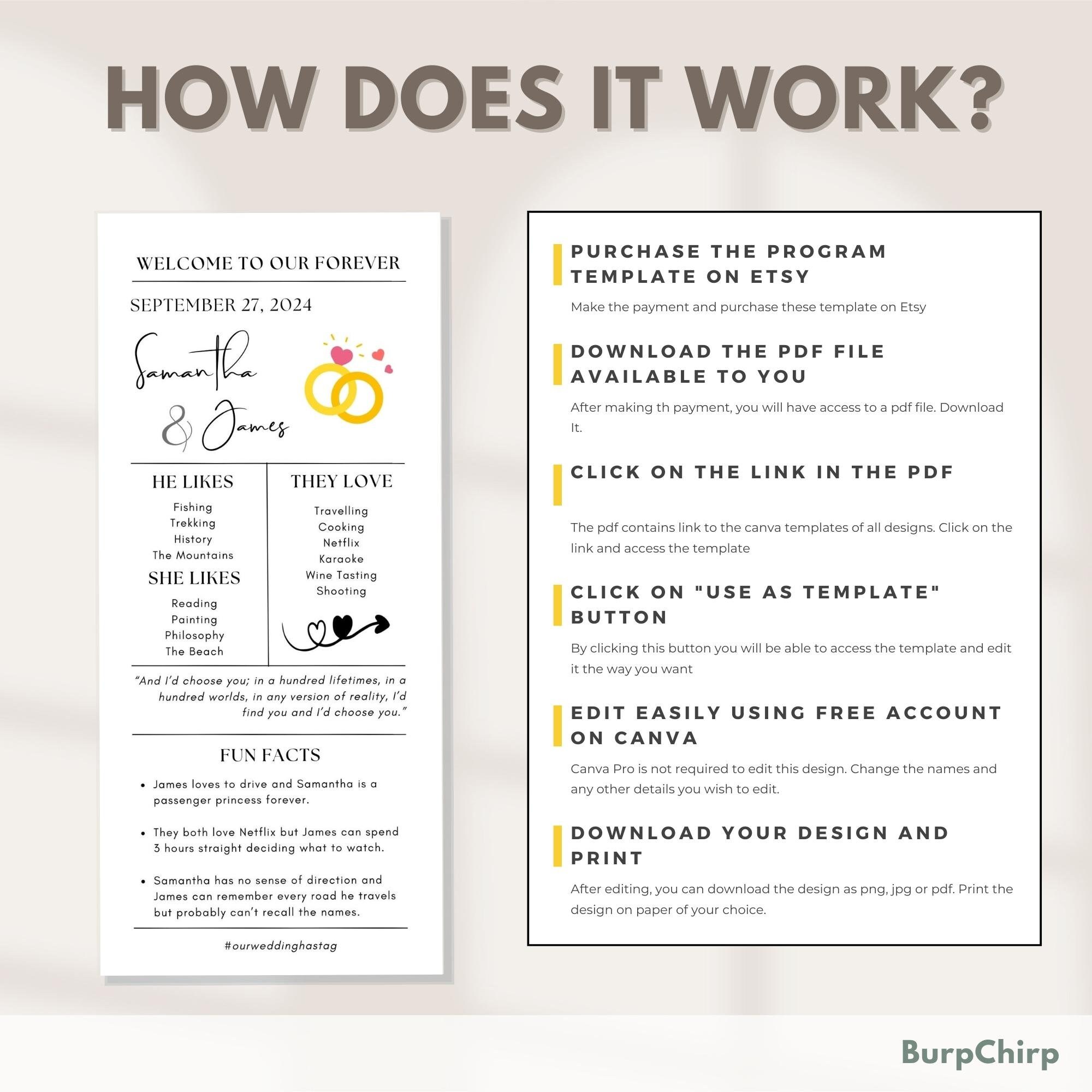 Elegant Program for Welcome Bag and Guest Tables, Wedding Ceremony ...