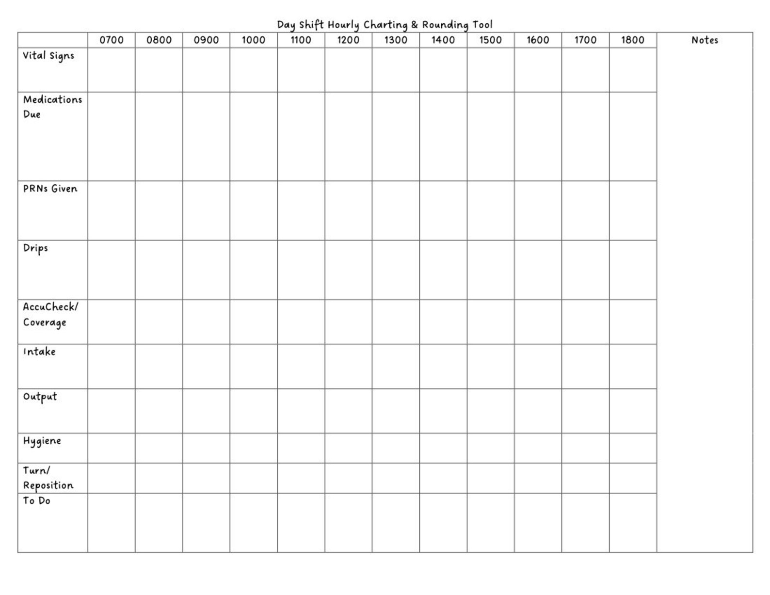 Basic Hourly Rounding and Charting Tool for Nurses - Digital Download ...