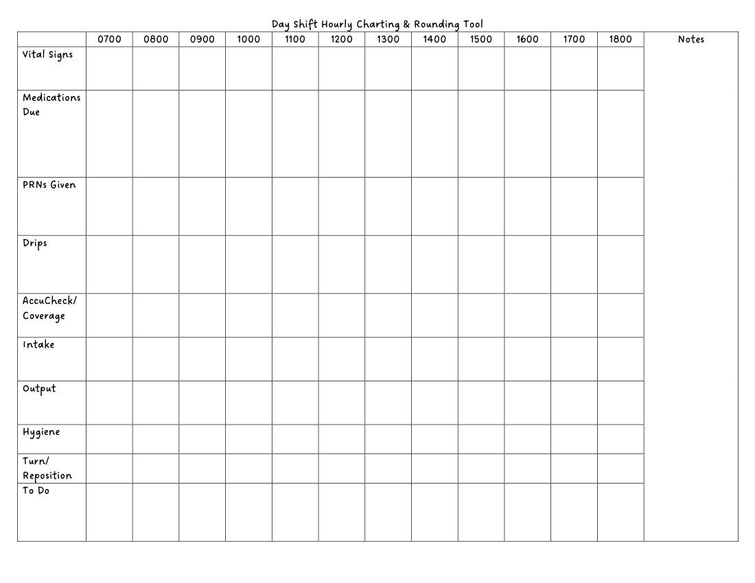Basic Hourly Rounding and Charting Tool for Nurses - Digital Download ...