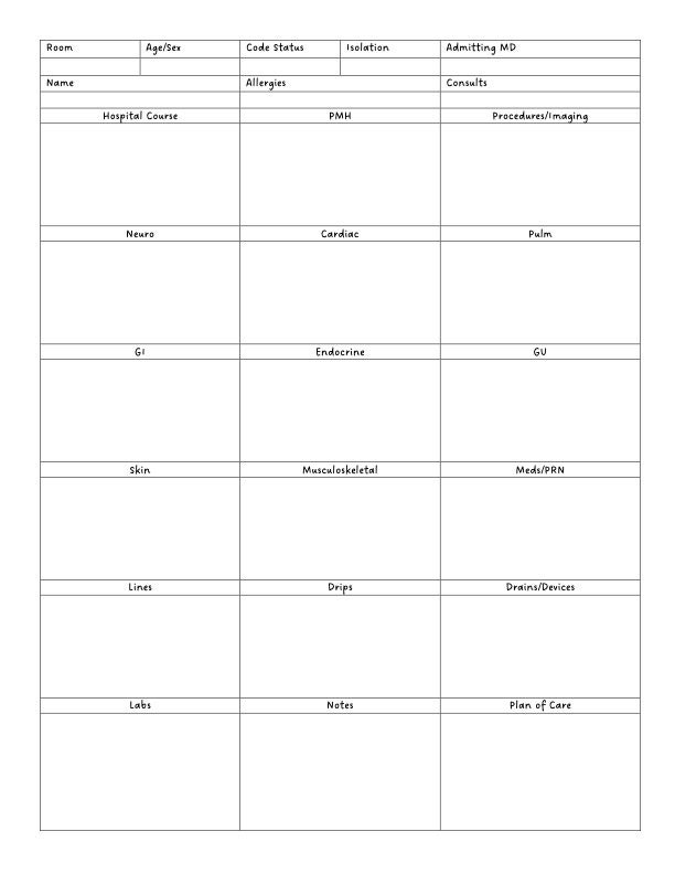 Basic Handoff Report Sheet and Hourly Flowsheet Bundle for Nurses ...
