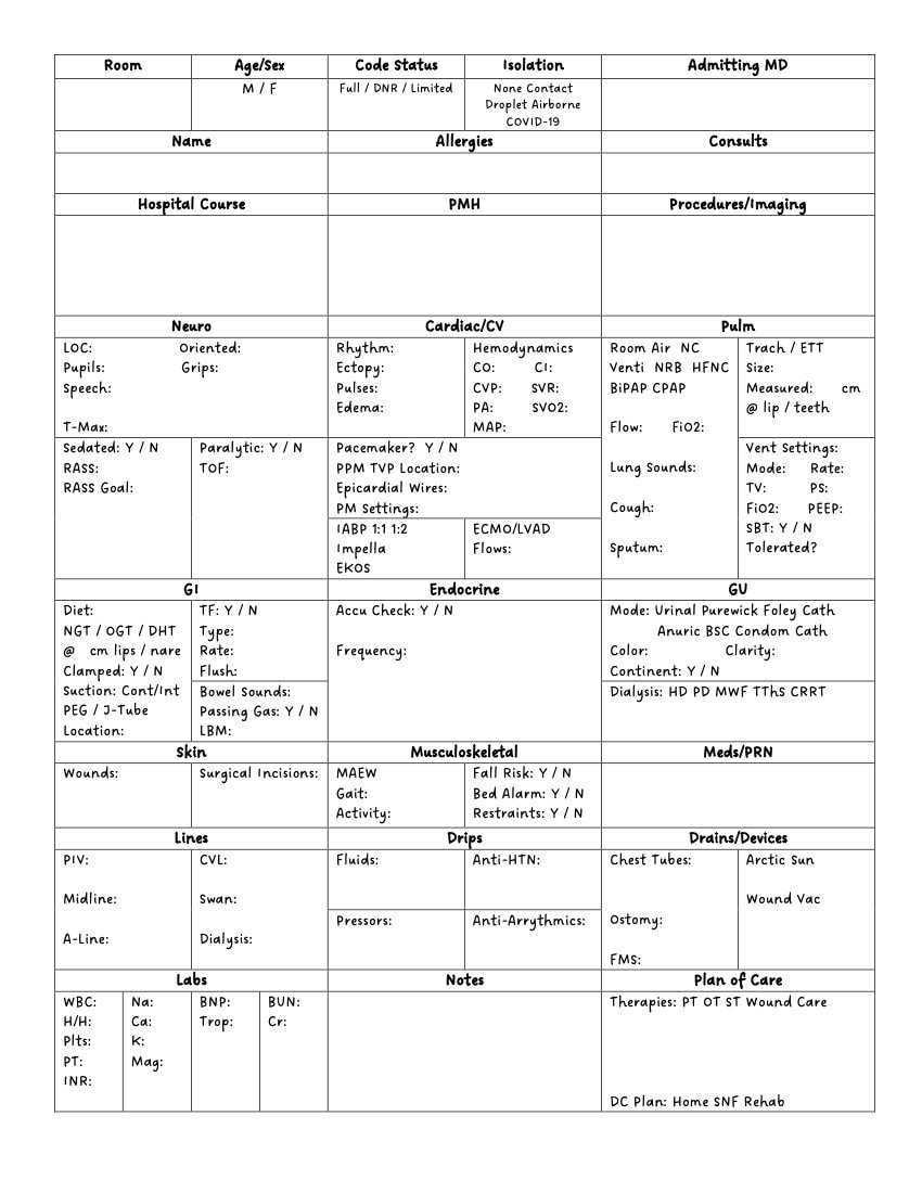 CVICU Handoff Report Sheet Tool for Nurses - Digital Download - Etsy