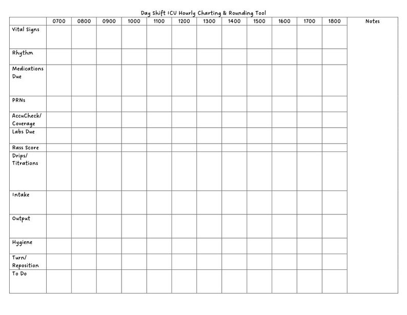 ICU Handoff Report Sheet and Flowsheet Bundle for Nurses - Digital ...