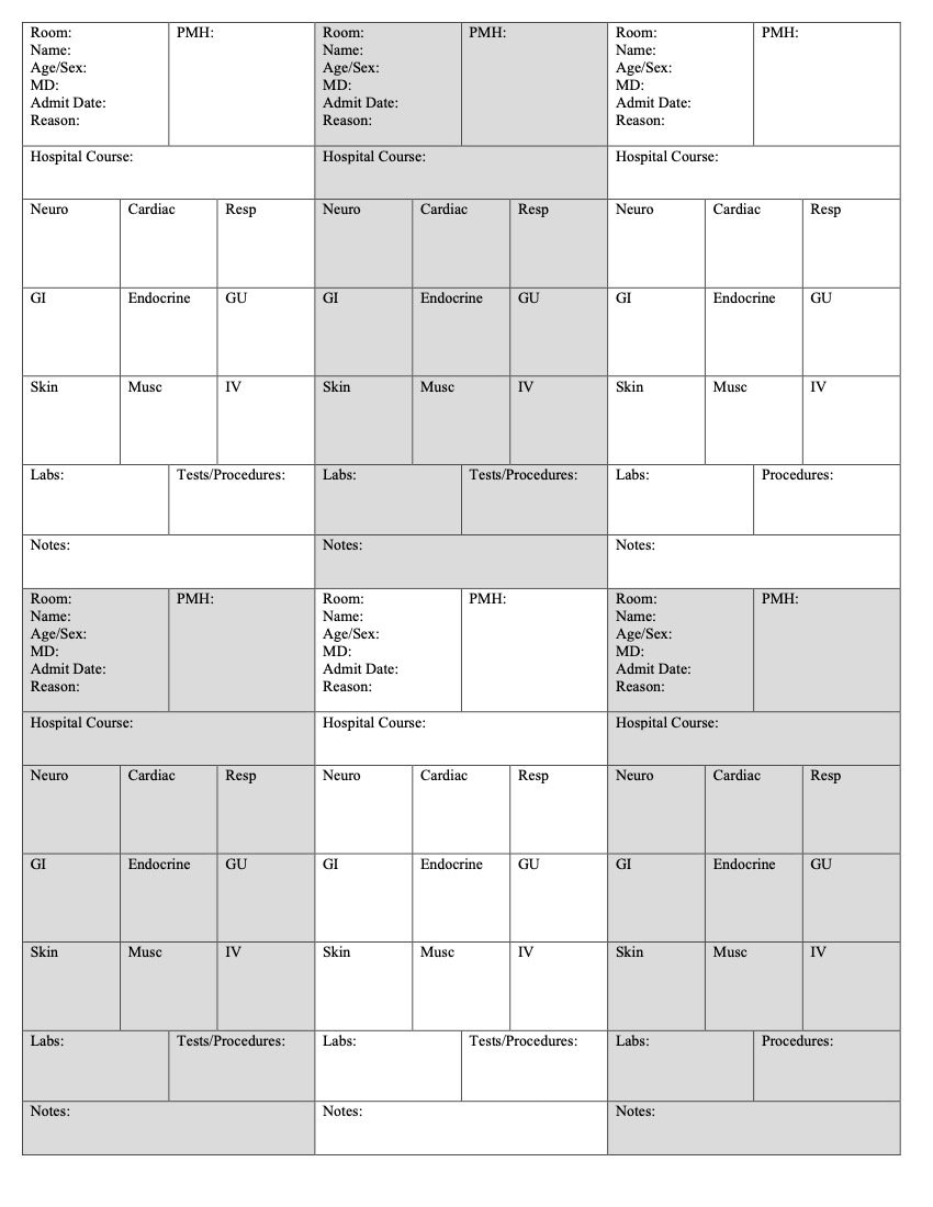6 Patient Nursing Handoff Tool - Digital Download - Etsy