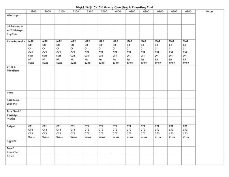 CVICU Hourly Rounding Tool Flowsheet - Digital Download - Etsy