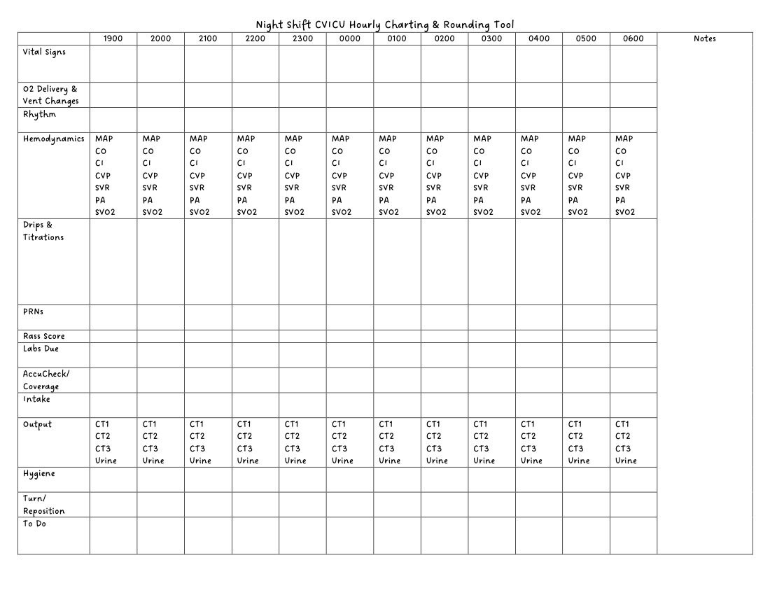 CVICU Hourly Rounding Tool Flowsheet - Digital Download - Etsy