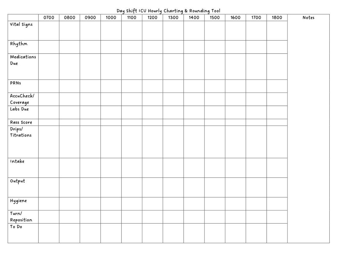 ICU Hourly Rounding and Charting Tool for Nurses - Digital Download - Etsy
