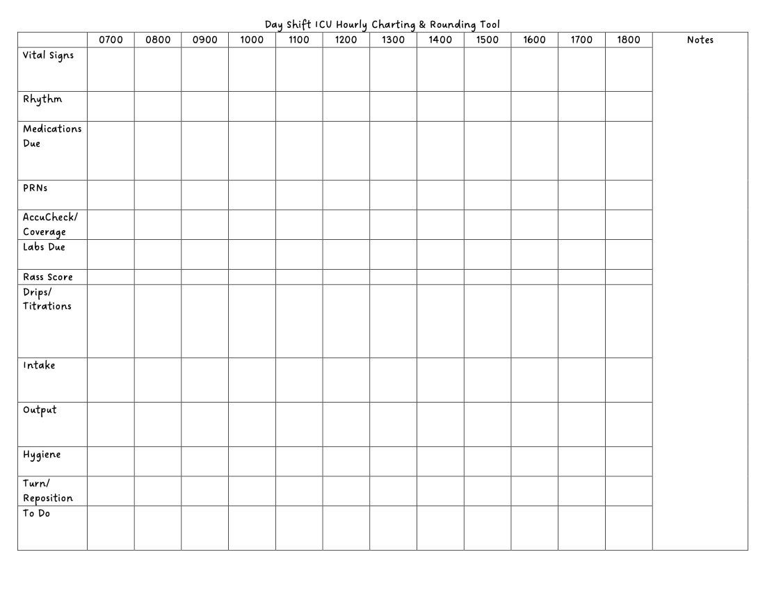 ICU Hourly Rounding and Charting Tool for Nurses - Digital Download - Etsy