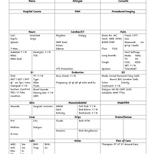 ICU Handoff Report Sheet Tool for Nurses - Digital Download - Etsy