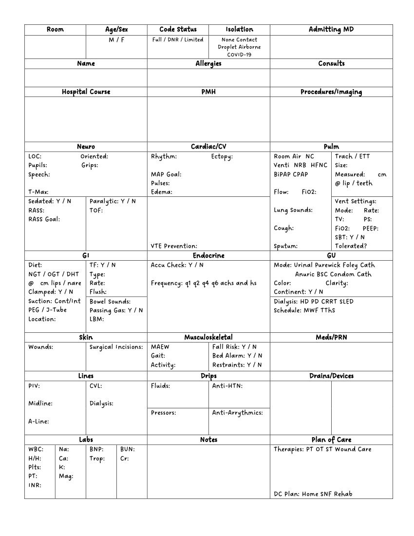 ICU Handoff Report Sheet Tool for Nurses - Digital Download - Etsy
