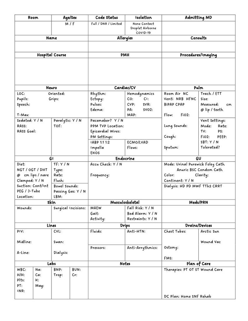 CVICU Handoff Report Sheet and Hourly Flowsheet Bundle for Nurses ...