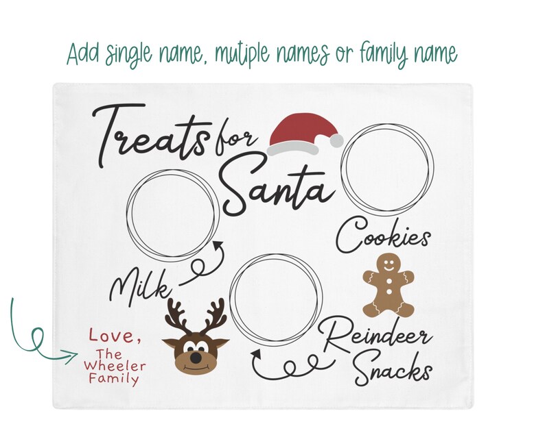 Christmas Placemat for Santa, Cookies for Santa, Santa Cookie Placemat ...