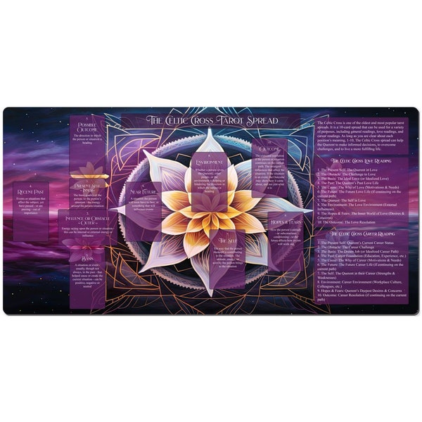 Tarot Card Mat With Meaning - Etsy