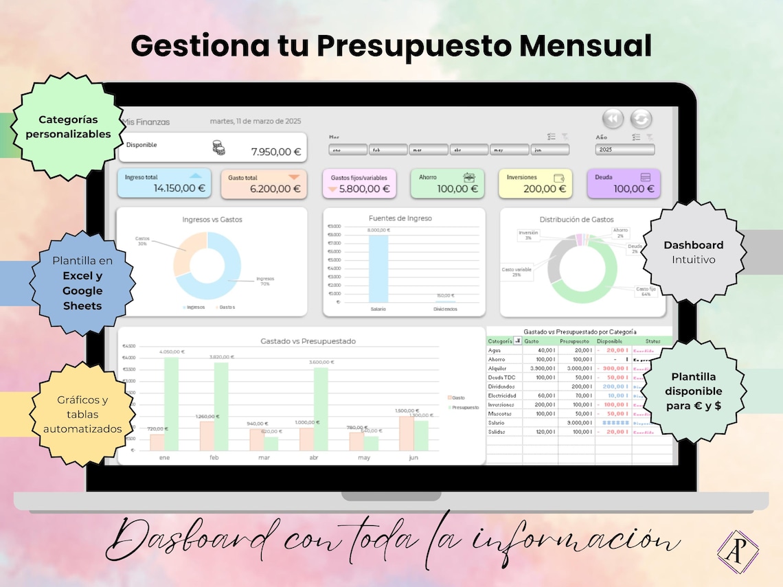 Nueva Plantilla Gestión De Finanzas Personales / Dashboard De Ingresos Y Gastos / Seguimiento ...